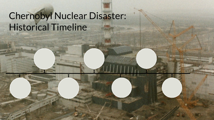Chernobyl Nuclear Disaster: Historical Timeline by sylvia sher on Prezi