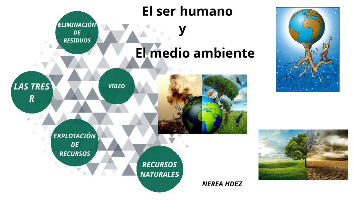 el ser humano y el medio ambiente by nerea hdez Glez on Prezi