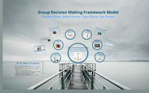 Group Ethical Decision Making Framework by Stacy Mackie on Prezi