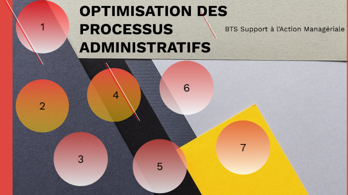 OPTIMISATION DES PROCESSUS ADMINISTRATIFS by Houssem-Eddine Madfai on Prezi