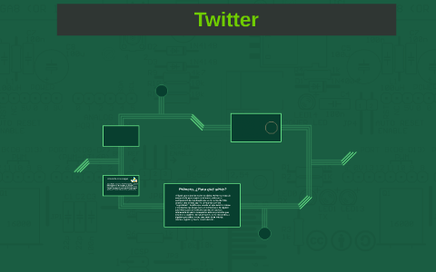 Twitter by Analiza Olguin on Prezi