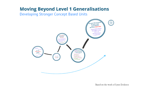 Moving Beyond Level 1 Generalisations by Adam McGuigan on Prezi