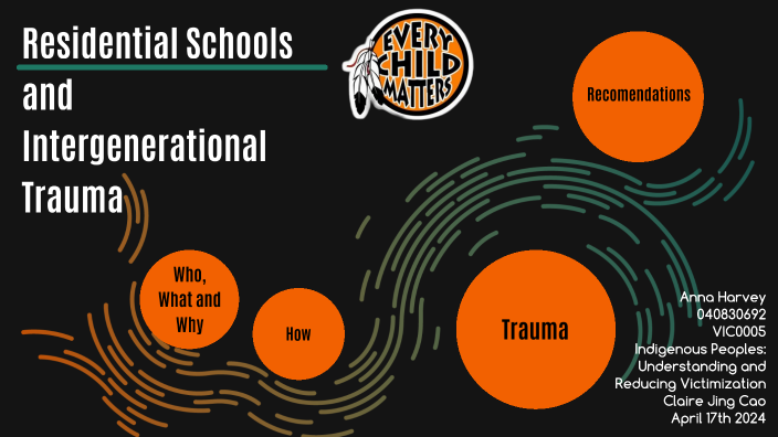 Residential Schools and Intergenerational Trauma by on Prezi