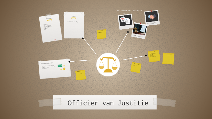 Conclusion by Sarah van der Wal on Prezi