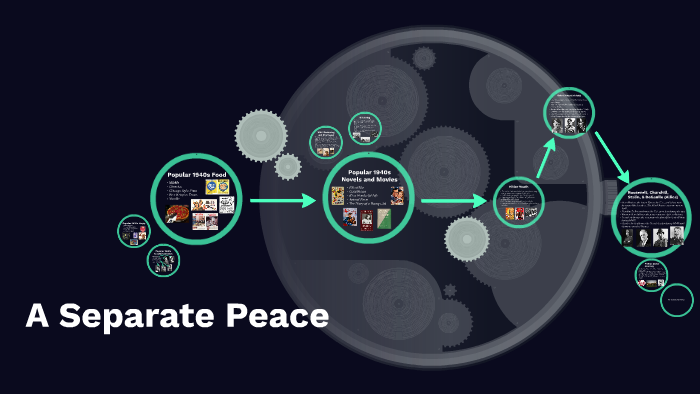 A Separate Peace by Audrey Pennington on Prezi