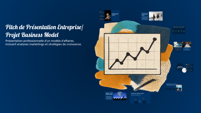 Pitch de Présentation Entreprise/Projet Business Model by Maéva Cohen ...