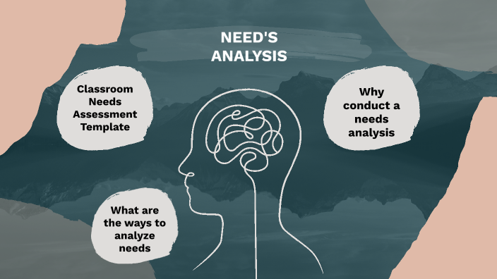 Needs Analysis by Sabina Abisheva on Prezi