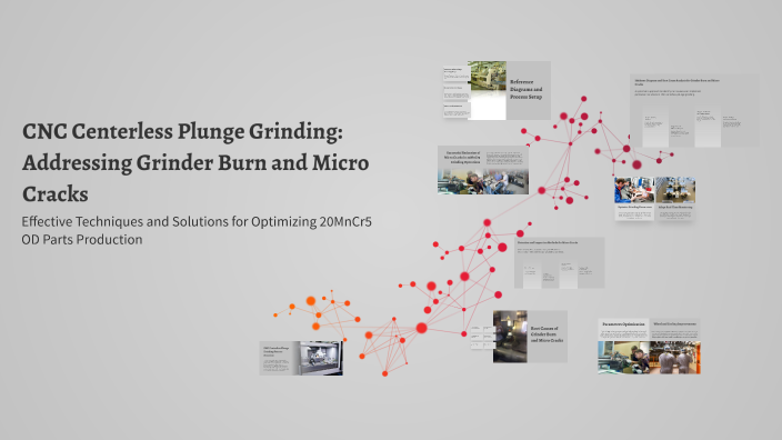 CNC Centerless Plunge Grinding: Addressing Grinder Burn and Micro ...