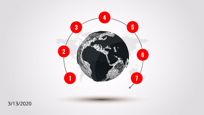 Formation of the Solar System by Jack Kuffel on Prezi