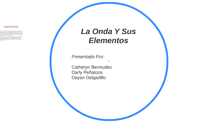 La Onda Y Sus Elementos by lkjhgfdskiuytrewq oiuytrew on Prezi