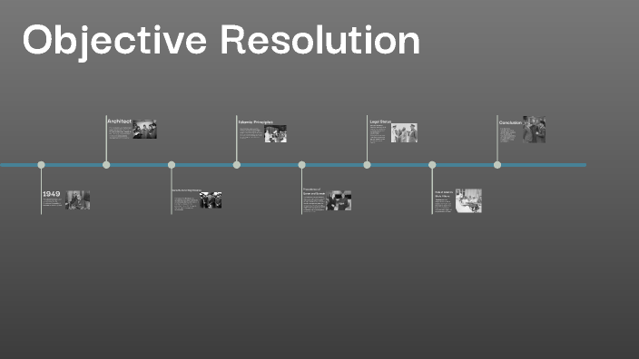 Objectives resolution by Asfand Khan on Prezi
