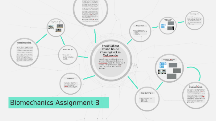 Biomechanics Assignment 3 by JaHwan Gu on Prezi