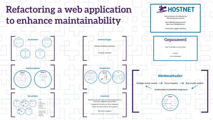 Refactoring a web application by on Prezi