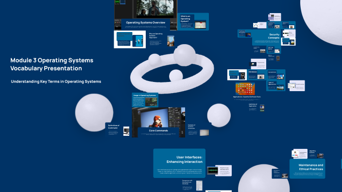 Module 3 Operating Systems Vocabulary Presentation by Tomas Gambera on Prezi