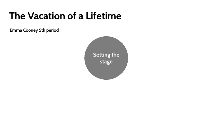 APHG final Exam project by Emma Cooney on Prezi APHG final Exam project by Emma Cooney on Prezi