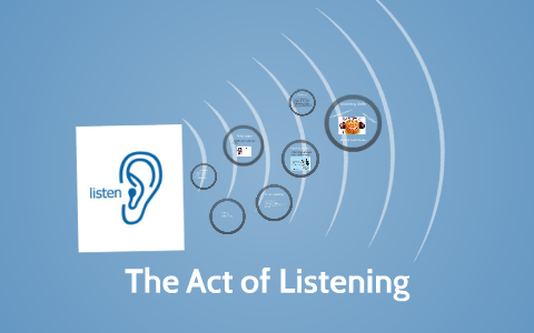 The Act of Listening by christina torres on Prezi