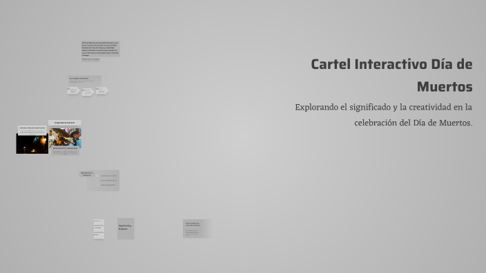 Cartel Interactivo Día de Muertos by Karla Aceves Celis on Prezi
