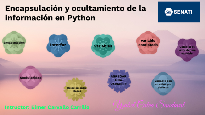 Encapsulación y ocultamiento de la información en Python by YSABEL ... Encapsulación y ocultamiento de la información en Python by YSABEL ...