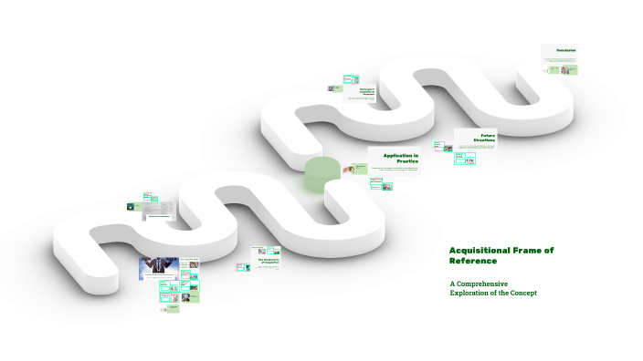 Acquisitional Frame of Reference by Bhuvaneswari Manikandan on Prezi