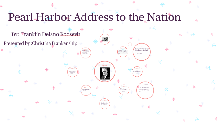 Pearl Harbor Address to the Nation by christina blankenship