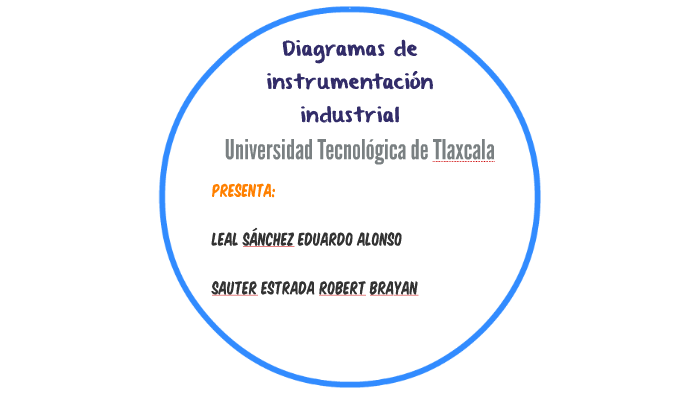 Diagrama de instrumentación industrial by Robert Shah on Prezi