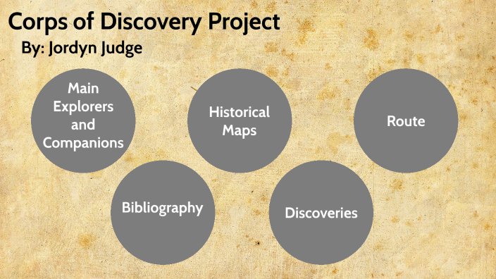 Jordyn Judge - CoD Project by Jordyn Judge on Prezi
