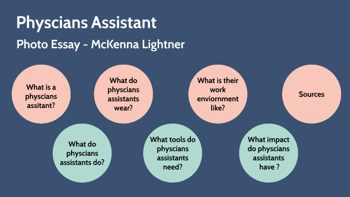 McKenna Lightner -Photo Essay by Mckenna Lightner on Prezi