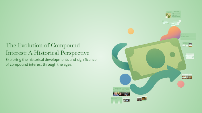 The Evolution of Compound Interest: A Historical Perspective by Jack ...