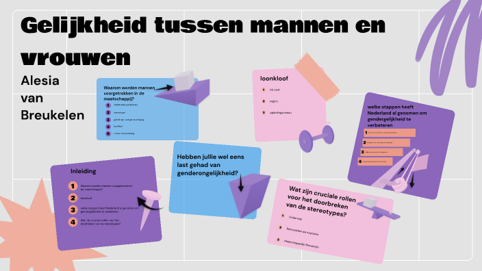 sdg gelijkheid tussen mannen en vrouwen by Alesia Van Breukelen on Prezi