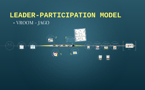 LEADER-PARTICIPATION MODEL by jet abad on Prezi
