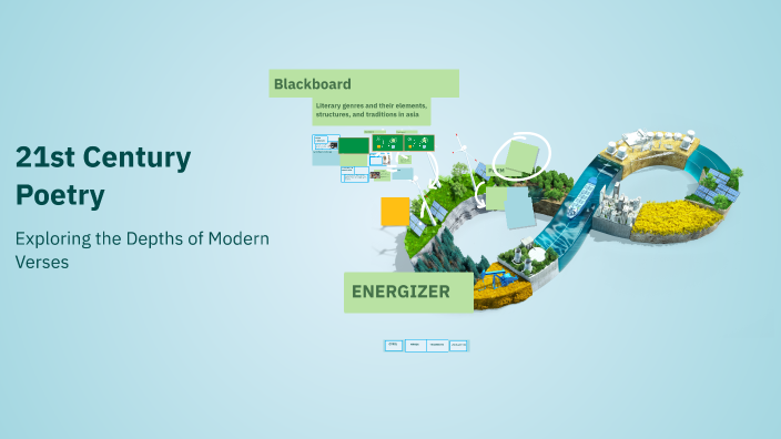 21st Century Poetry by april orosco on Prezi