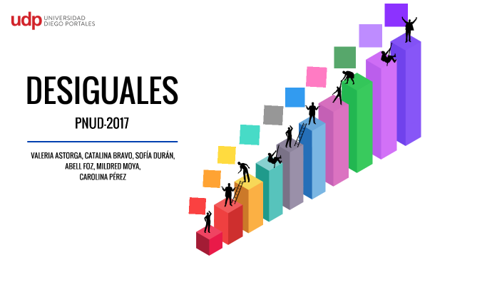 desiguales 2 by MILDRED SIMONE MOYA FERNANDEZ . on Prezi