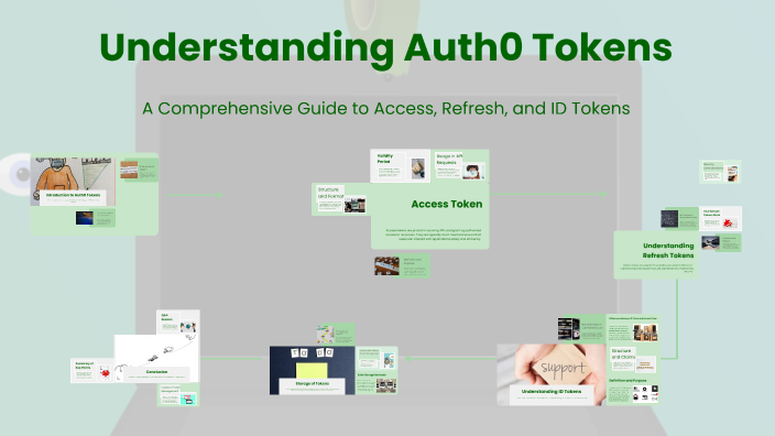 Understanding Auth0 Tokens by Vidhya Moorthy on Prezi