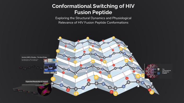 Conformational Switching of HIV Fusion Peptide by biophysics gt on Prezi