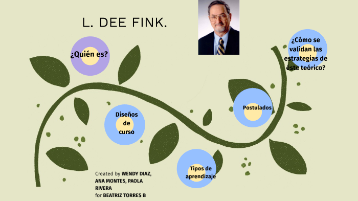 L DEE FINK by paola rivera on Prezi