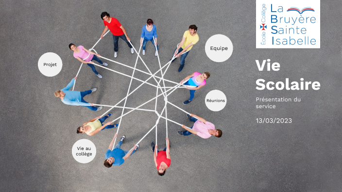 Présentation de la Vie Scolaire by Anne-Tiphaine EVENO on Prezi