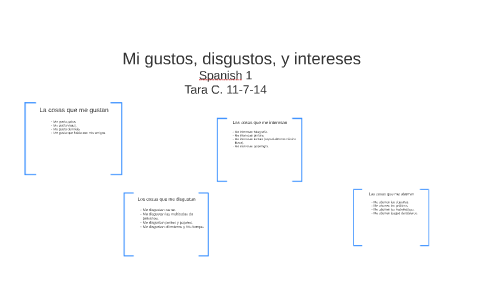 Mi gustos, disgustos, y intereses by Tara Webb on Prezi