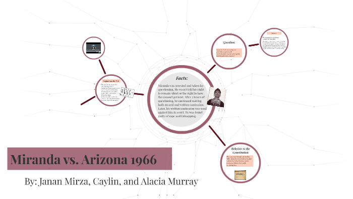 Miranda vs. Arizona 1966 by Janan Mirza on Prezi