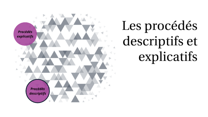 Les procédés descriptifs et explicatifs by Vronik Troux on Prezi