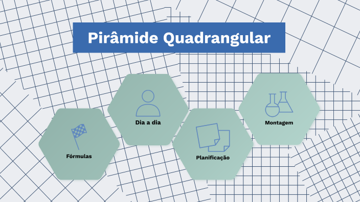 Pirâmide Quadrangular by Samuel Youssef on Prezi
