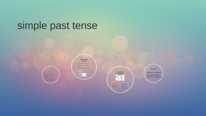 simple past tense by idalia ramirez on Prezi