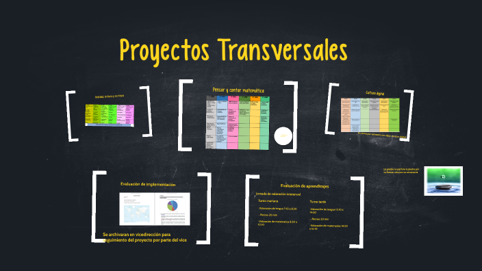 Proyectos transversales by Agustin Catania on Prezi