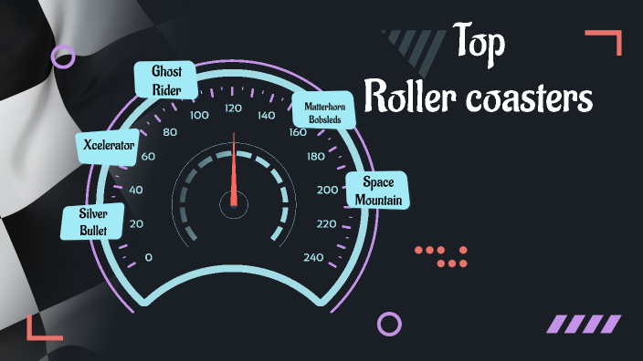 Rollercoasters by Devon Mosley on Prezi