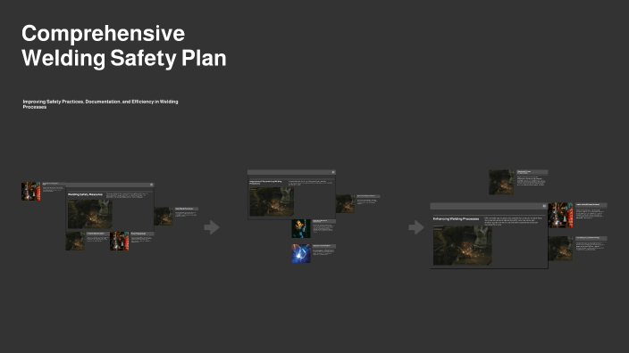 Comprehensive Welding Safety Plan by Sandy Singh on Prezi
