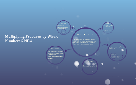 Multiplying Fractions by Whole Numbers 5.NF.4 by Danielle Williams