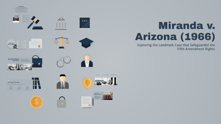 Miranda v. Arizona (1966) by Jessica Smith on Prezi