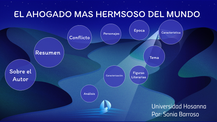 EL AHOGADO MAS HERMOSO DEL MUNDO by Sonia BP Logistics on Prezi