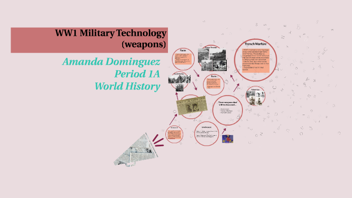 WW1 Military Technology (weapons) by amanda dominguez on Prezi