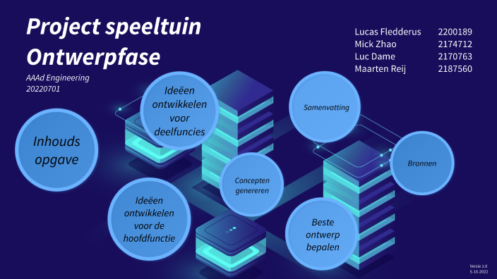 Ontwerpfase presentatie by Luc Dame on Prezi