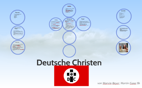 Deutsche Christen by Martin Gaus on Prezi